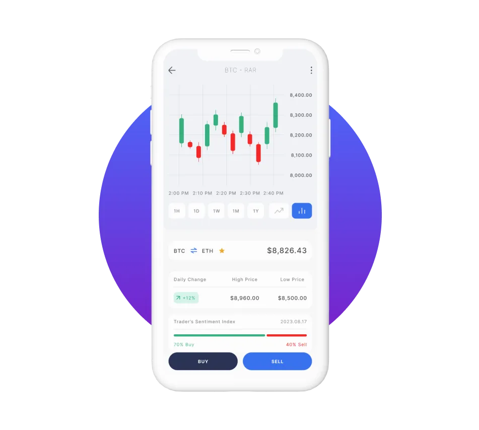 Trading Software Development Services in India, USA | Nevina