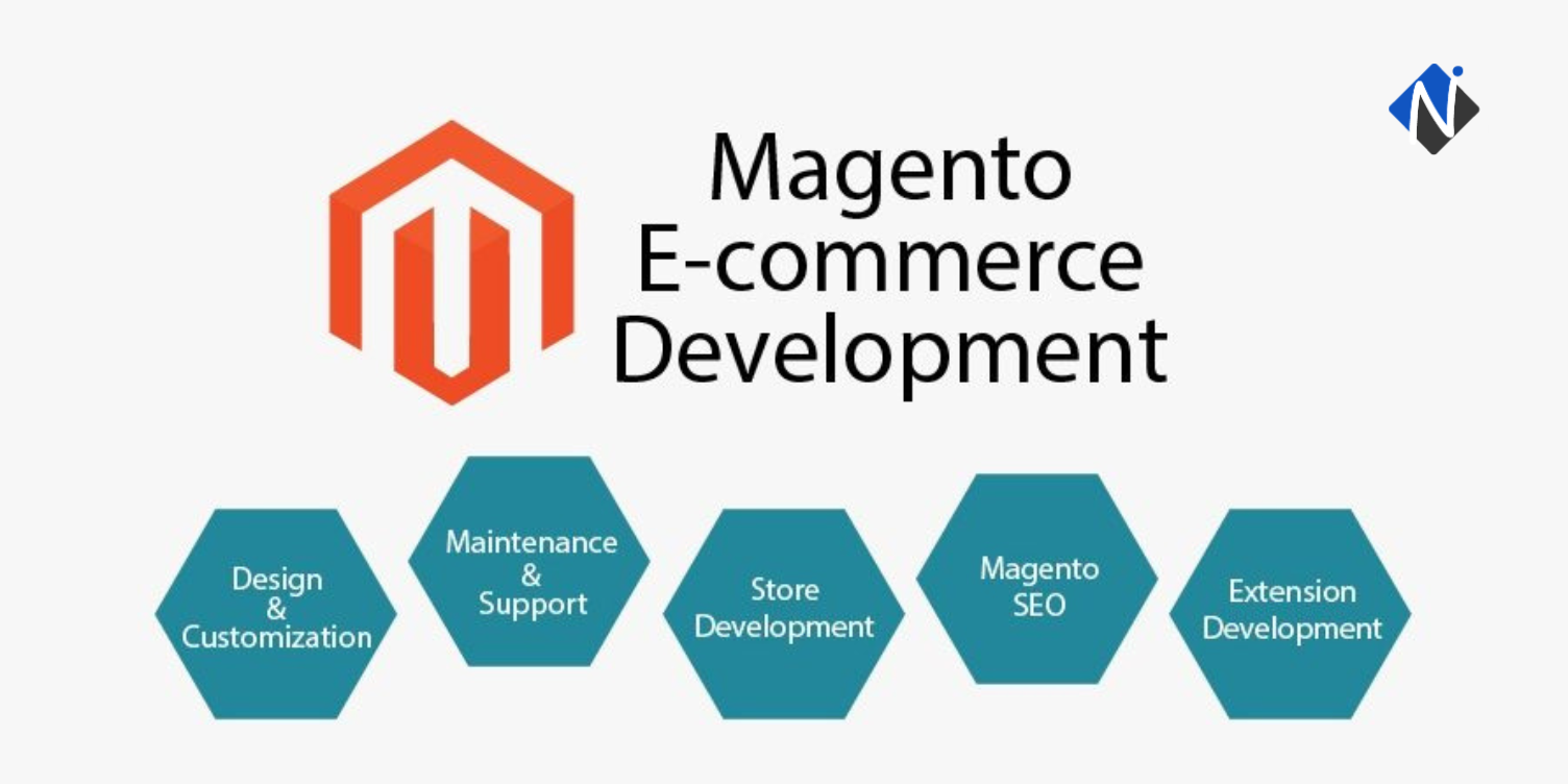 Why you should use Magento E-commerce Development?