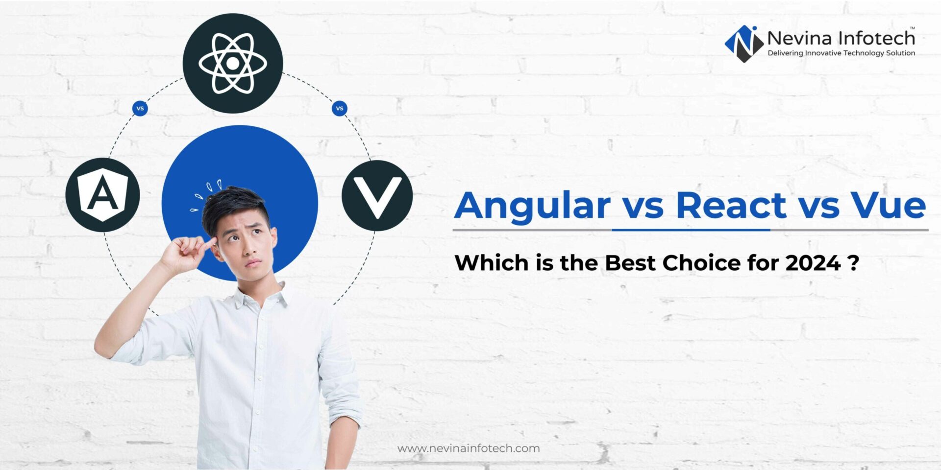 Angular vs React vs Vue: Select the Best JS Framework for Your Business