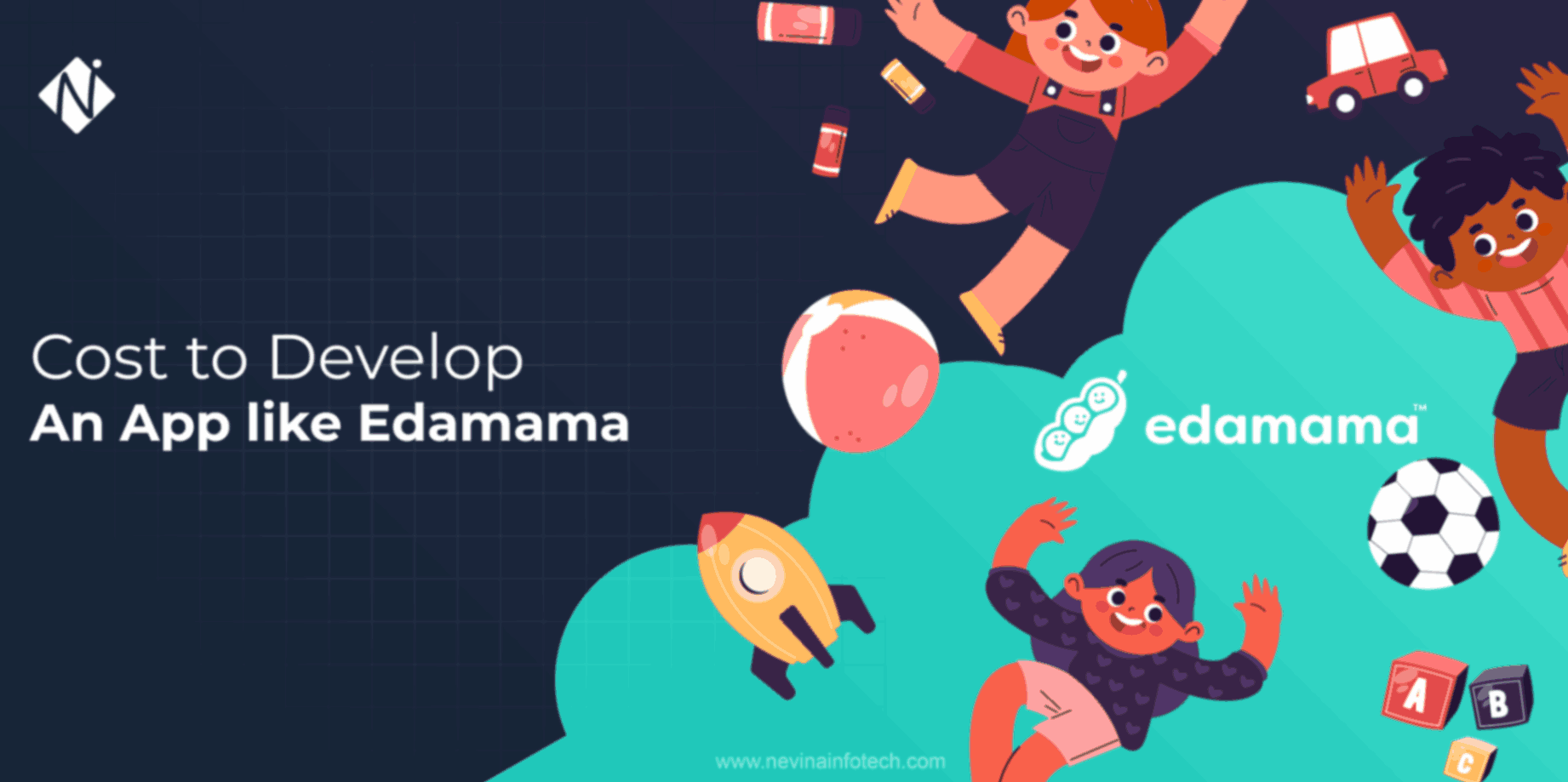 Build Ecommerce App like Edamama: Features and Development Cost